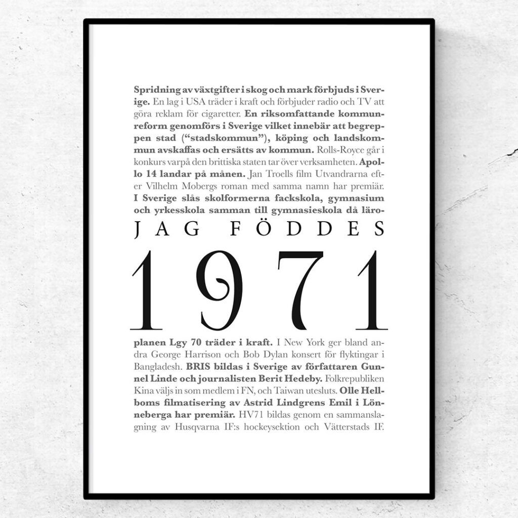 Shoppa 1971 poster - Fri frakt från 399 kr - Beställ idag | Text & Art